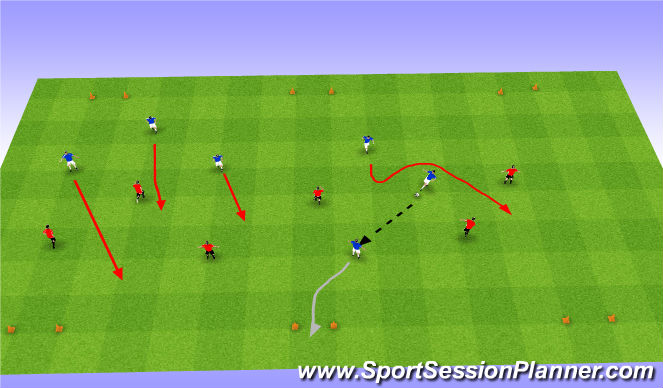 Football/Soccer: Three Goal Dribble Game (Technical: Dribbling and RWB ...