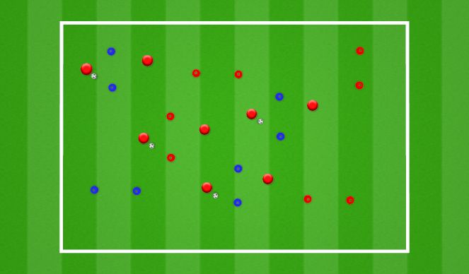 Football/Soccer: Technical Session: Pass & Move (Technical: Passing ...