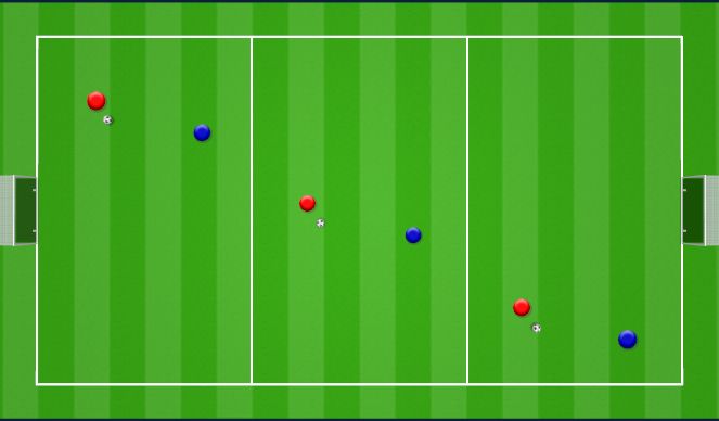 Football/Soccer: Technical Session: Pass & Move (Technical: Passing ...