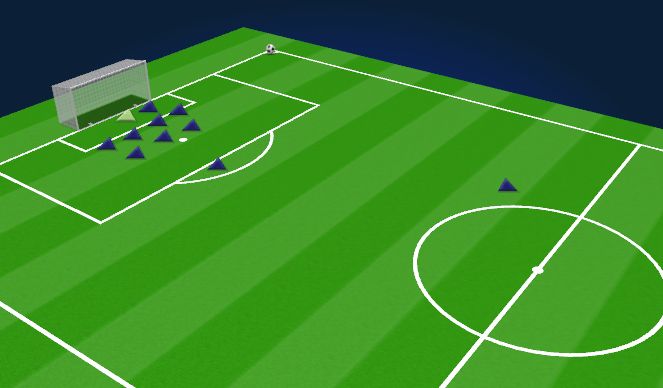 Football/Soccer: 2/6/24 HC (Academy: Mid-block and press, Moderate)