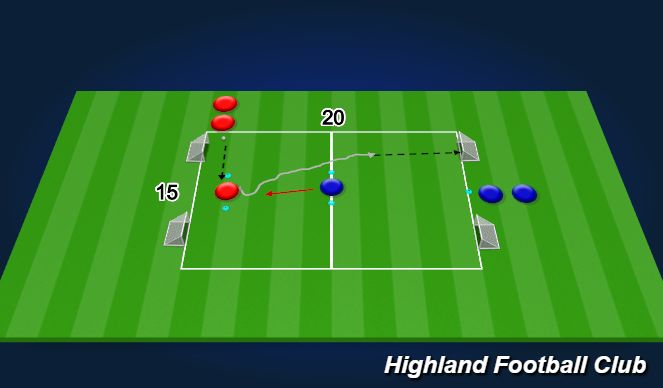 Football/Soccer: Improving Team Defensive Shape in Wide Areas or on ...