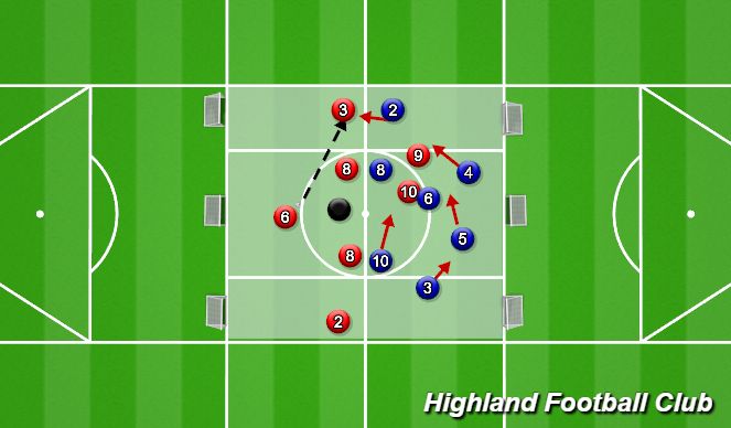 Football/Soccer: Improving Team Defensive Shape in Wide Areas or on ...