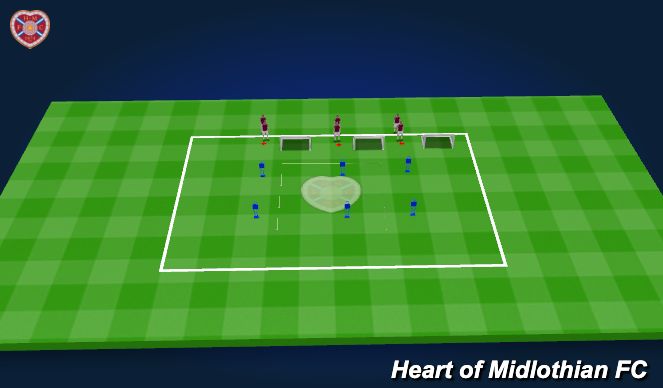 Football/Soccer: Create and convert (Academy: Create the attack ...