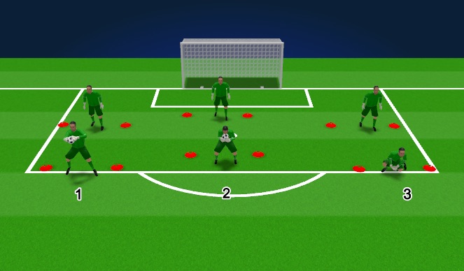 Football/Soccer: Set position w Team Shooting (Goalkeeping: General ...