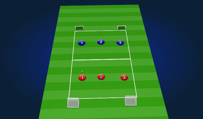 Football/Soccer: Attacking technique and pressure (Tactical: Attacking ...