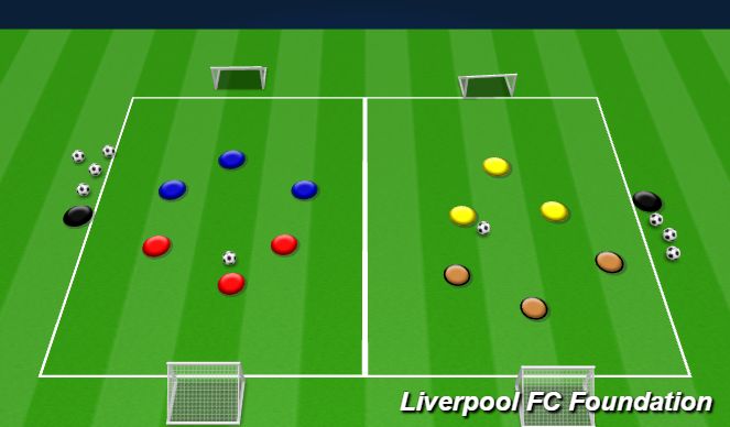 Football/Soccer: Fundamentals session 13 (Technical: Attacking and ...