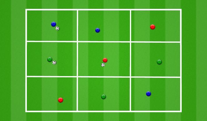 Football/Soccer: Team-Based Session: Pass & Move (Technical: Passing ...