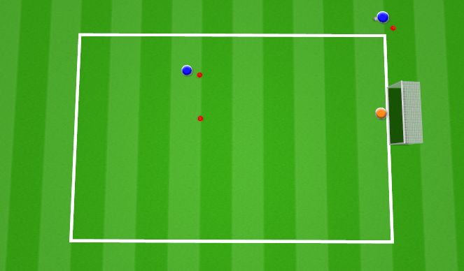 Football/Soccer: Passing and determining the best shooting angle ...