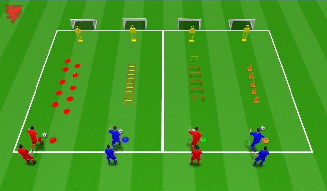 Football/Soccer: Mini Kickers 03/02/2024 (Technical: General, Academy ...