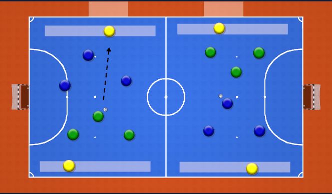 Futsal: Academy Session (Tactical: Team Rotation, Junior)