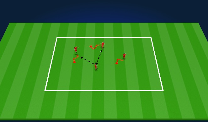 Football/Soccer: Dealing with Balls Served Into The Box and How Can we ...