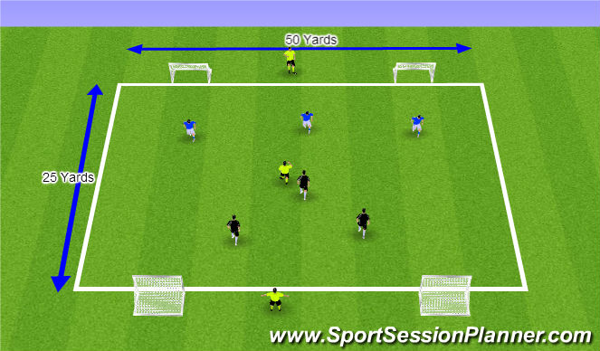 Football/Soccer: Small Group Defense and Defending in Defensive Half ...