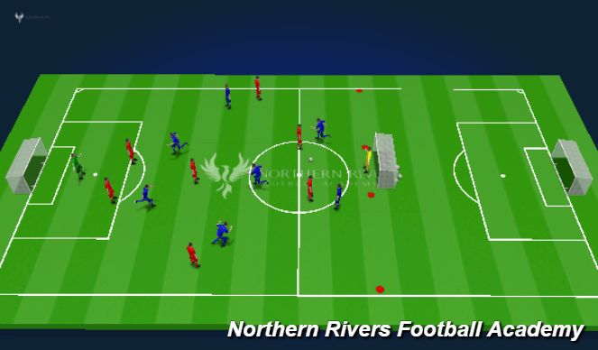 Football/Soccer: YDP-In Possession Defensive Half ,Centre back stepping ...