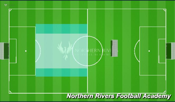 Football/Soccer: YDP-In Possession Defensive Half ,Centre back stepping ...