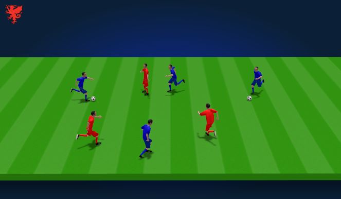 Football/Soccer: Passing Combo & Finishing (Technical: Passing ...