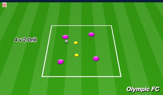 Football/Soccer: Trial Session (6 Feb 2024) (Small-Sided Games, Academy ...