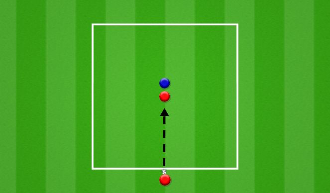 Football/Soccer: Team-Based Session: Hiding the Ball (Technical ...