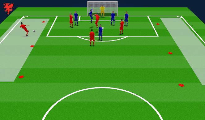 Football/Soccer: FAW C Certificate Session 9 - Defending Heading (Technical: Heading, Academy ...