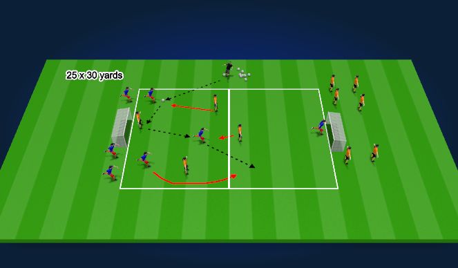 Football/Soccer: PRESSING AND COUNTER PRESSING - SHGS - Antonio Marriel ...
