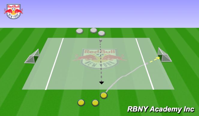 Football/Soccer: Reciving (Technical: Passing & Receiving , Academy ...