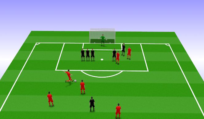 Football/Soccer: U9/10 Winter Team Practice - Session #15 (Full Game ...