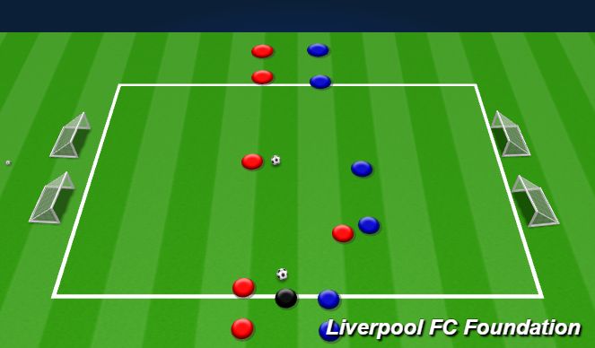 Football/Soccer: 2v2 runs transitions (Technical: Attacking and ...