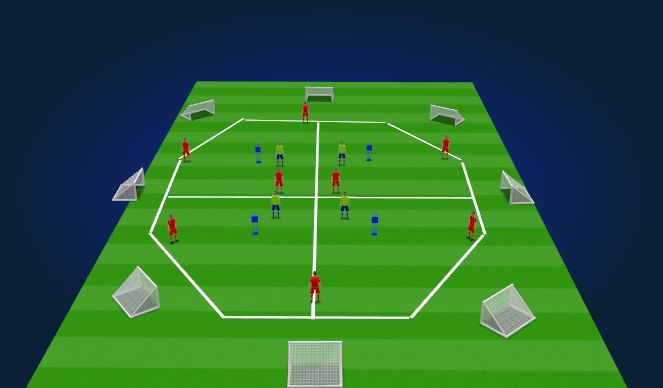 Football/Soccer: Setting Traps - Conditioning (Tactical: Defensive ...