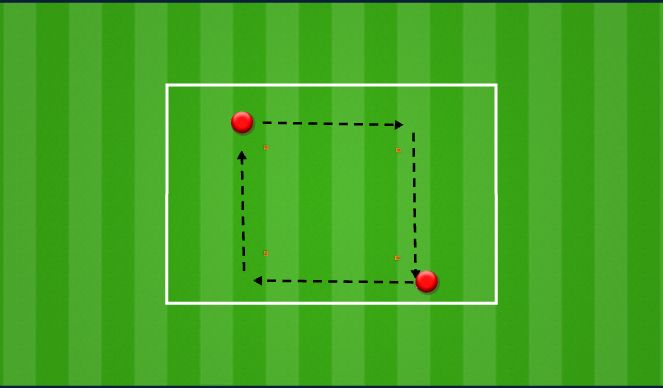 Football/Soccer: Turning Technique (Technical: Turning, Academy Sessions)