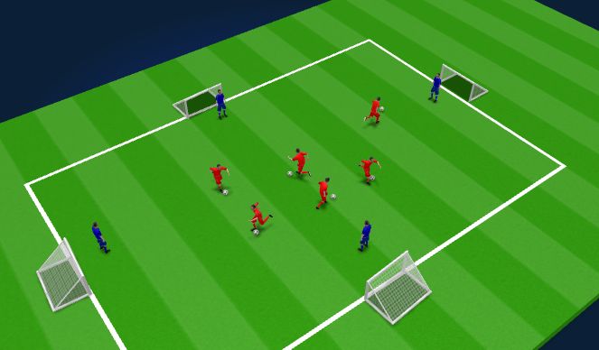 Football/Soccer: Turning Technique (Technical: Turning, Academy Sessions)