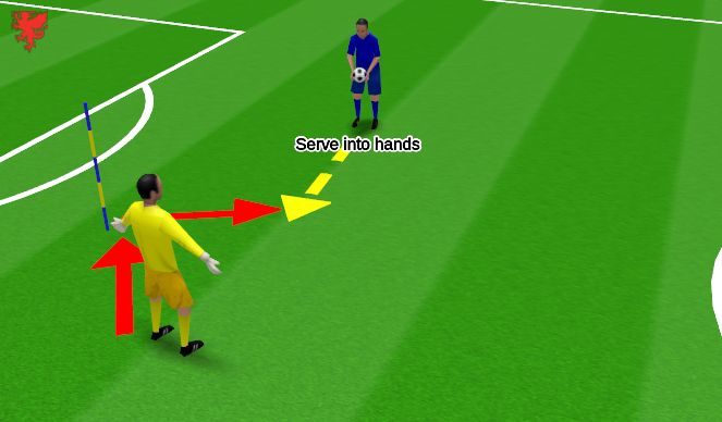 Football/Soccer: Goalkeeping - warm ups (Goalkeeping: Warm-ups, Academy ...