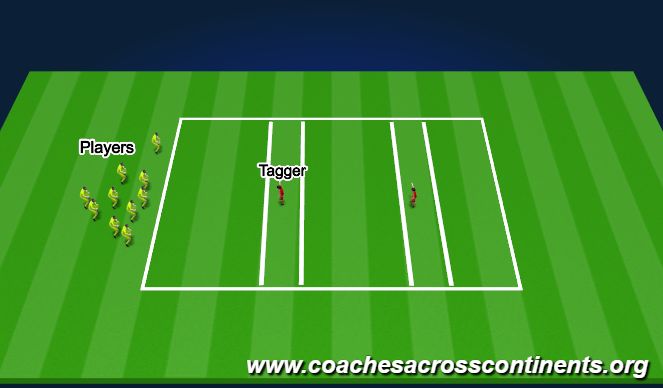 Football/Soccer: Going to school (Warm-ups, Beginner)