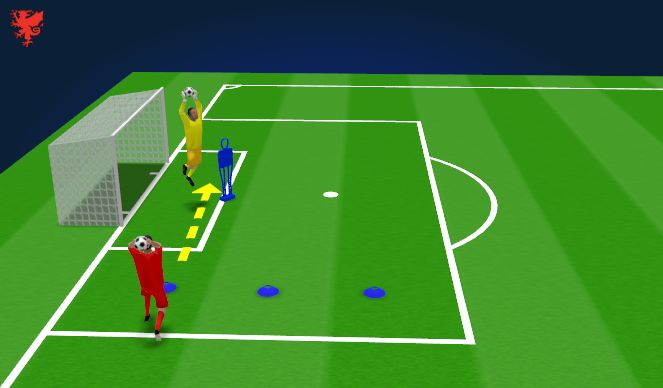 Football/Soccer: Crossing/High balls (Goalkeeping: Crossing/High balls ...