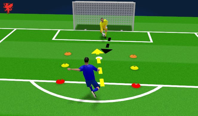 Football/Soccer: Reaction saves (Goalkeeping: Reaction saves, Academy ...
