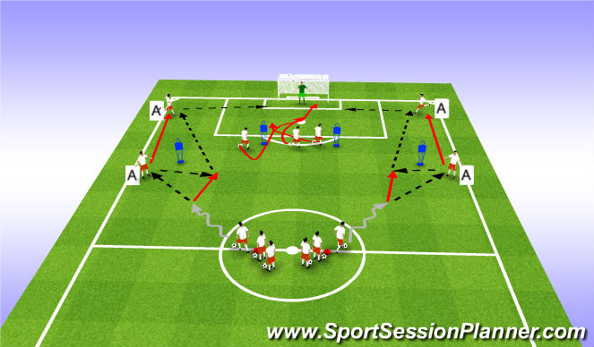 Football/Soccer: UEFA B LICENCE ASSIGNMENT (Technical: Crossing ...