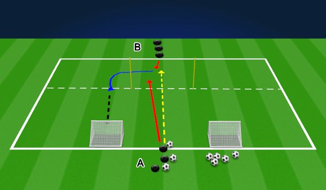Football/Soccer: U9 - U11 Receiving to attack space (Technical ...