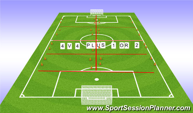 Football/Soccer: PDP Region V Tryout #1 (Physical: Agility, Moderate)