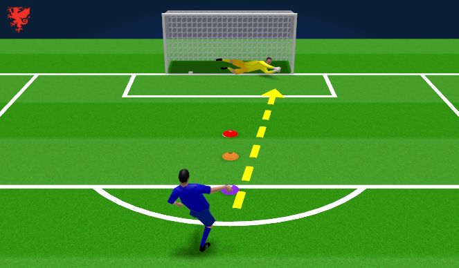 Football/Soccer: Agility/Diving techniques (Goalkeeping: Agility/Diving ...