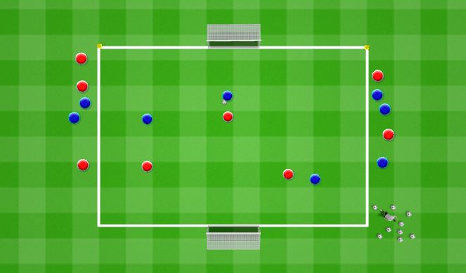 Football/Soccer: 1 v 1 camps Feb 8 and 9 activities list 1 (Technical ...