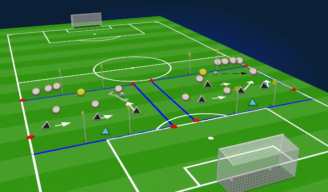 Football/Soccer: Defending in Defensive 3rd (Tactical: Defensive ...