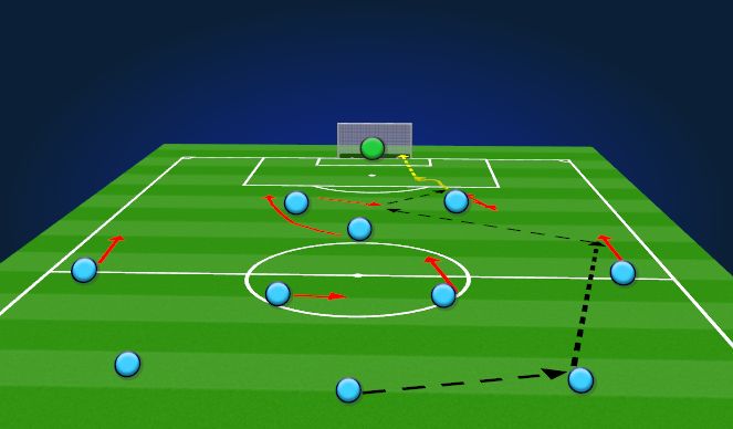 Football/Soccer: Attacking Patterns (5-3-2) (Tactical: Inventive play ...