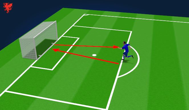 Football/Soccer: Physical: Speed (Physical: Speed, Academy Sessions)