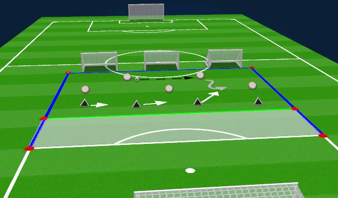 Football/Soccer: Defending in Defensive 3rd (Tactical: Defensive principles, Moderate)