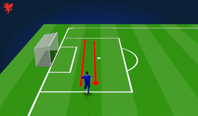 Football/Soccer: Physical: Speed (Physical: Speed, Academy Sessions)