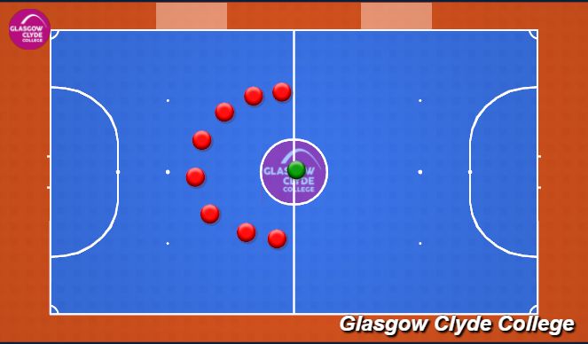 Futsal: Placement Basketball Session Plan (Technical: Shooting, Academy ...