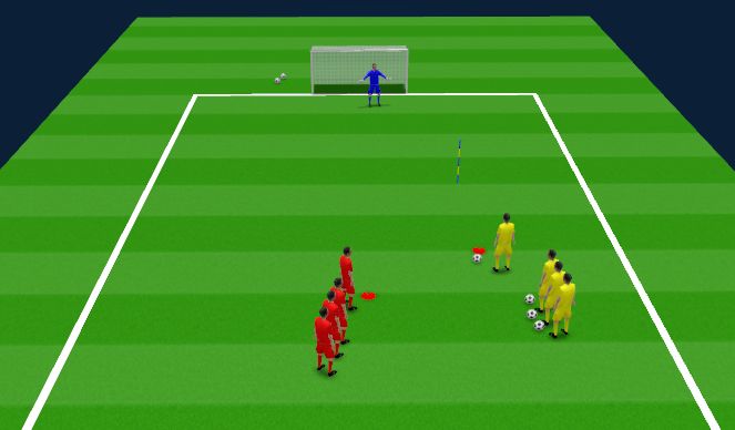 Football/Soccer: Dribbling & Shooting (Technical: Shooting, Moderate)