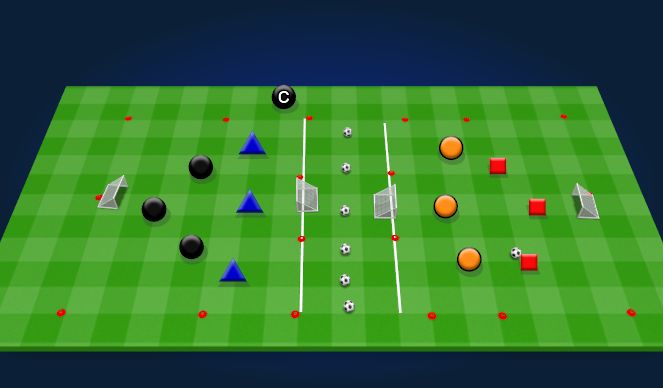 Football/Soccer: Playing through the middle (Tactical: Positional ...