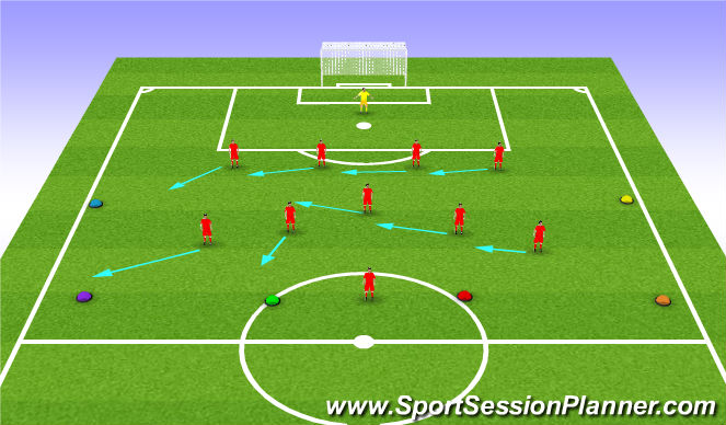 Football/Soccer: Session 6 - U16's Academy - Defensive Positioning and ...