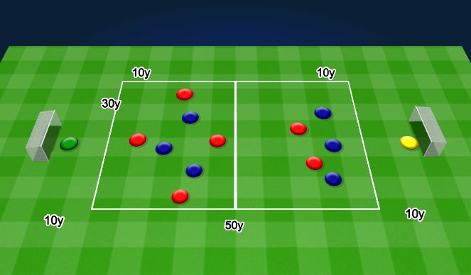 Football/Soccer: 24.02.13 (Technical: Attacking and Defending Skills ...