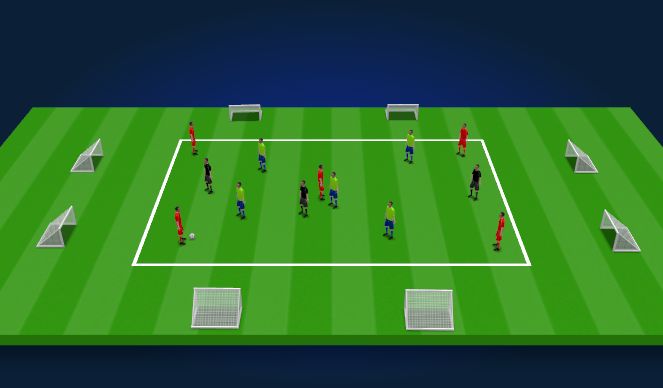 Football/Soccer: Pressing principles (Tactical: Defensive principles ...