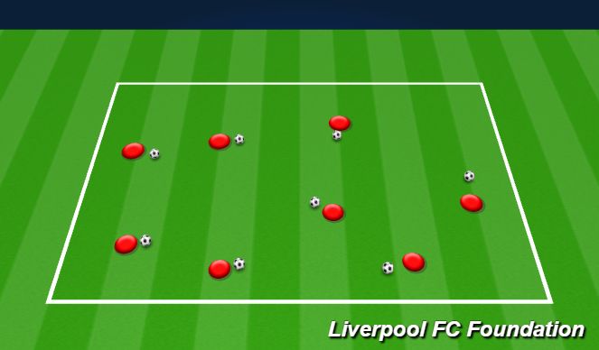 Football/Soccer: Ball Mastery body parts, core skills. (Technical ...